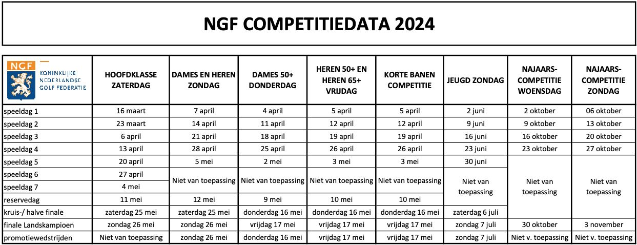 Schema NGF-competitie 2024 bekend - Old Course Loenen